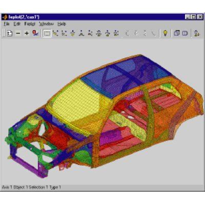 Structural Dynamics Toolbox/FEMlink - MBD Shop