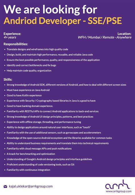 Prashant Verma Posted On Linkedin