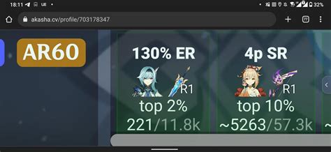 Checked Akasha Looks Like I Have Top2 Eula And It Will Be C6 Soon