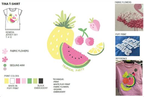 Md Hasan Ali On Linkedin Need Supplier Do This Print Designee