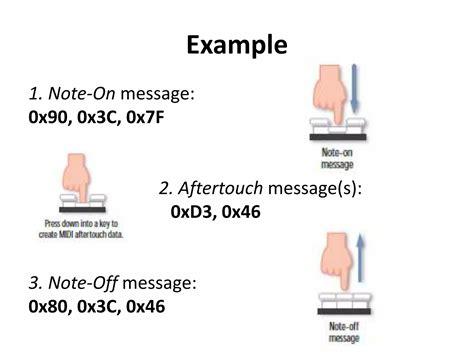 The Midi Protocol Musical Instrument Digital Interface Pptx Digital Audio Computer