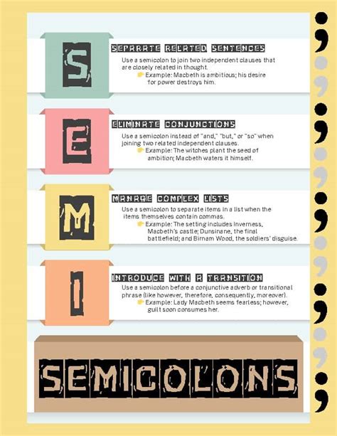 Semicolon Rules Simple Acrostic By Justanelateacher Tpt