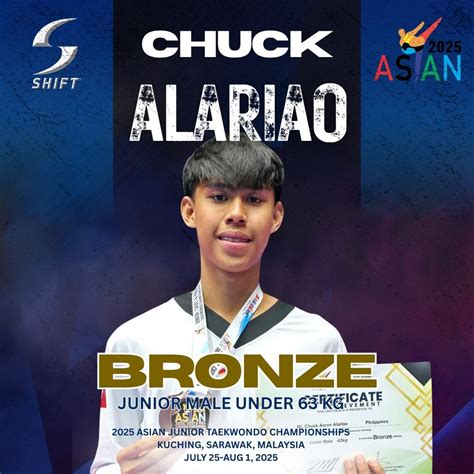 Michael Naluz Cabaluna Jr