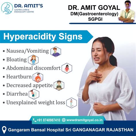 How To Prevent Hyperacidity Signs Dr Amits Gastro Liver And Endoscopy