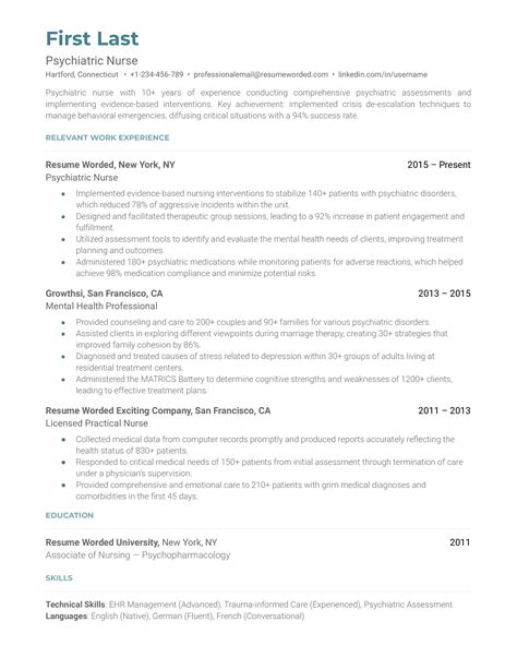Psychiatric Nurse Resume Sample Psychiatric Nurse Practitioner Resume