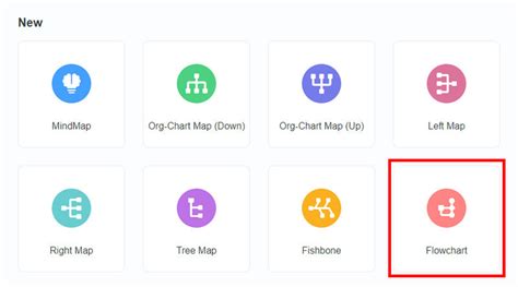 Plot Diagram Makers Top 5 Tools To Make Visualize Stories