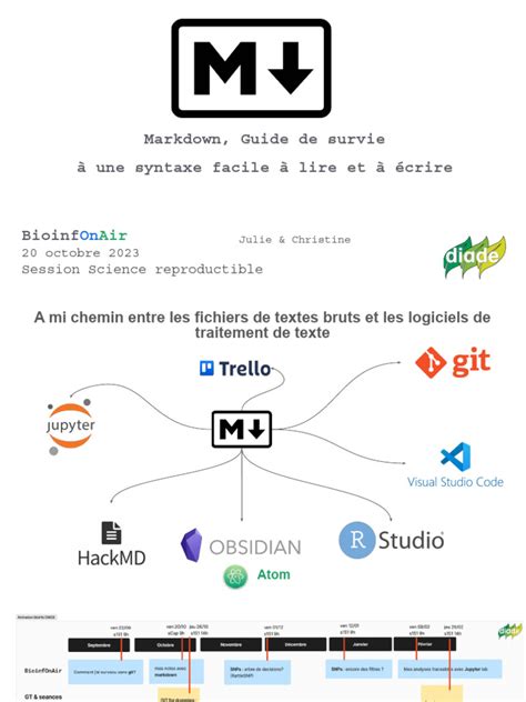 3 markdown slides pdf