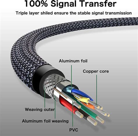 Fedus Usb 3 0 Type A Male To Usb A Female Extension Cable