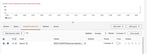 Amazon Cloudwatch How Do I Tell I Find All AWS Metrics Using High Resolution Stack Overflow