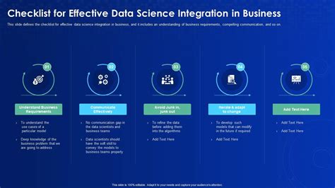 Data Science It Checklist For Effective Data Science Integration In