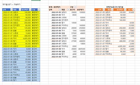 다중조건의 Vlookup Xlookup 관련 질문 오빠두엑셀