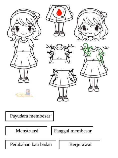 Gelas Transformasi Pubertas Pdf