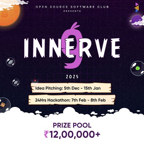 Innerve 9 Hackathon Innervetech • Instagram Photos And Videos