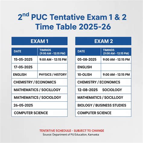 Karnataka 2nd Puc Tentative Exam Time Table 2025 26 Complete Schedule