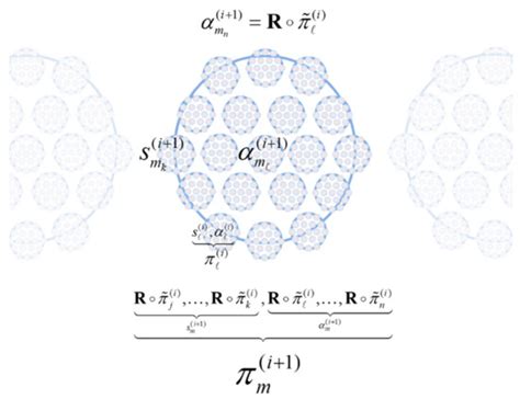 Entropy Special Issue Entropies Information Geometry And