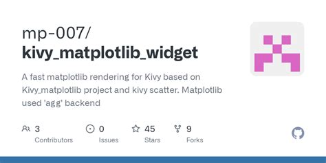 Github Mp 007kivymatplotlibwidget A Fast Matplotlib Rendering For Kivy Based On Kivy