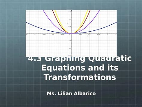 Pptx 43 Graphing Quadratic Equations And Its Transformations