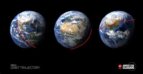 Daniel Levene Posted On Linkedin