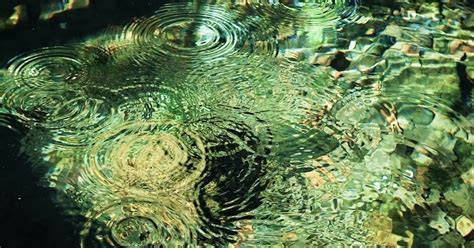 Sonic Design —project 1 Exercise Andlecture