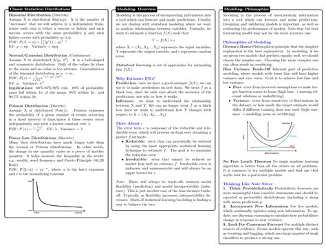 100 cheat sheet for data science and machine learning
