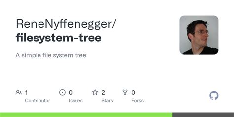 GitHub ReneNyffenegger Filesystem Tree A Simple File System Tree