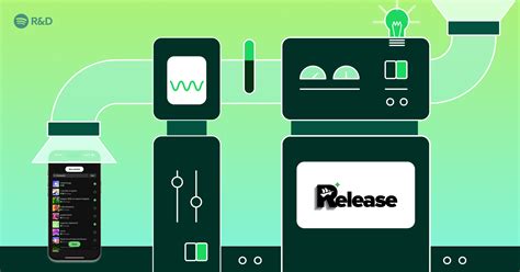 A Behind The Scenes Look At How We Release The Spotify App Part 1