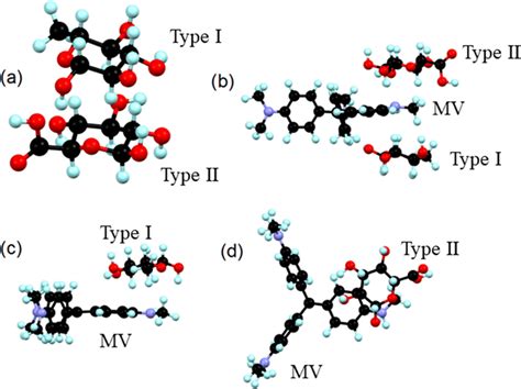 Types Of Sugar Rings And Their Interactions With Mv Optimized Atomic