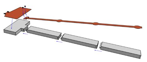 Emc Partner Hcp Auto Per Iso 10605 Annex F Esd Guns