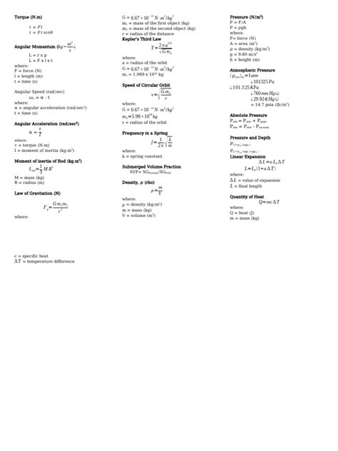 Formula Sheet Pdf Pressure Density