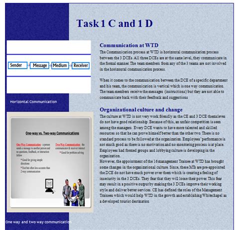 Unit 7 The Developing Manager Distinction Copy Locus Help