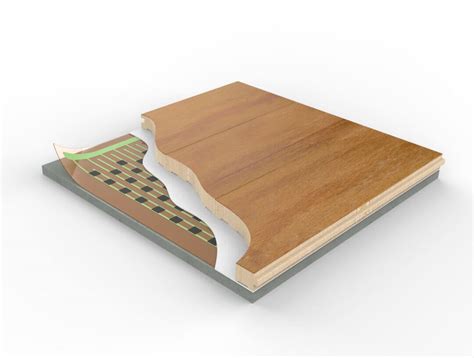 Surface Heating Solutions E2ip