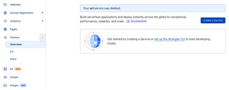 github gammatrue simple cloudflare redirector simple redirection