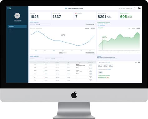 Ohm Assistant Track Power Usage Decode Electricity Bills