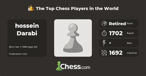 Hossein Darabi Top Chess Players