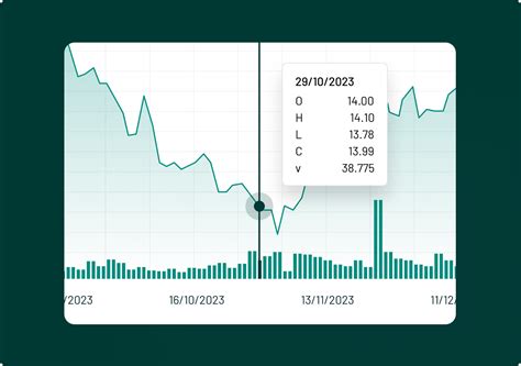 6 Esg Strategies Example That Inspire Your Efforts