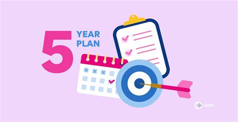 The Secret Of Info About How To Answer A Five Year Plan Traincommittee31