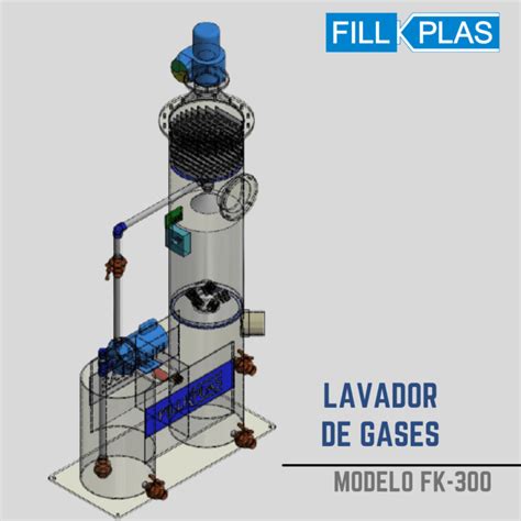 Qual Tipo De Indústria O Lavador De Gases Pode Ser Utilizado