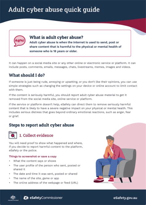 Adult Cyber Abuse Esafety Commissioner