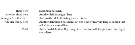 Enumerate Align Right Ignore Margins TeX LaTeX Stack Exchange