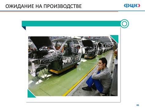 Основы бережливого производства - презентация онлайн