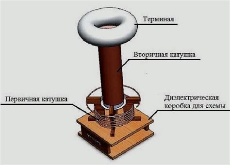 Катушка Тесла своими руками: простые инструкции и схемы как сделать ...