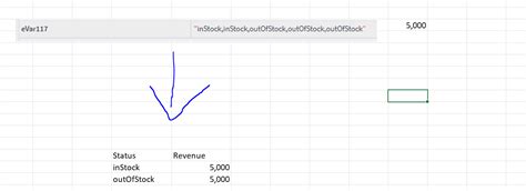 solved how to convert string values to row wise data adobe