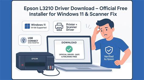 Epson L3210 Driver Download 2025 Official Free Installer For Windows