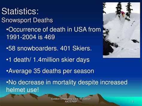 Ppt Ski And Snowboard Injuries Powerpoint Presentation Free Download