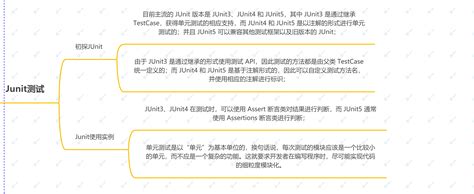 Java进阶知识思维导图 Csdn博客