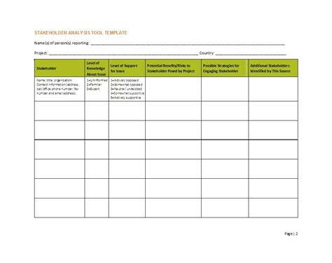 Stakeholder Analysis Worksheet Template