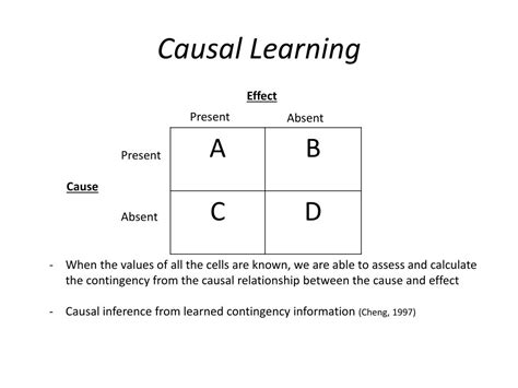 Ppt The Embodied Causal Reasoner Powerpoint Presentation Free