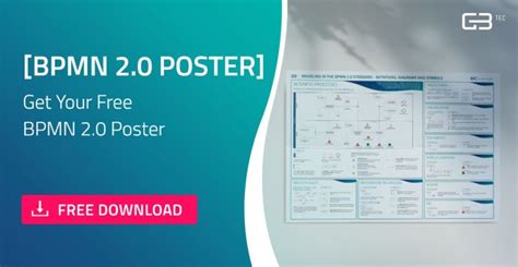 Bpmn Processmanagement Processoptimization Bpm Michael Dierks