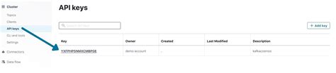 Real Time Iot Data Integration And Analytics With Confluent Cloud And Azure