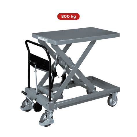 Table élévatrice Hydraulique Mobile Sclessin Industrie